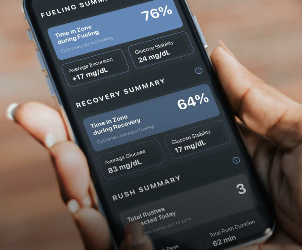 Optimizing Metabolic Health with Continuous Glucose Monitors - Exclusivia